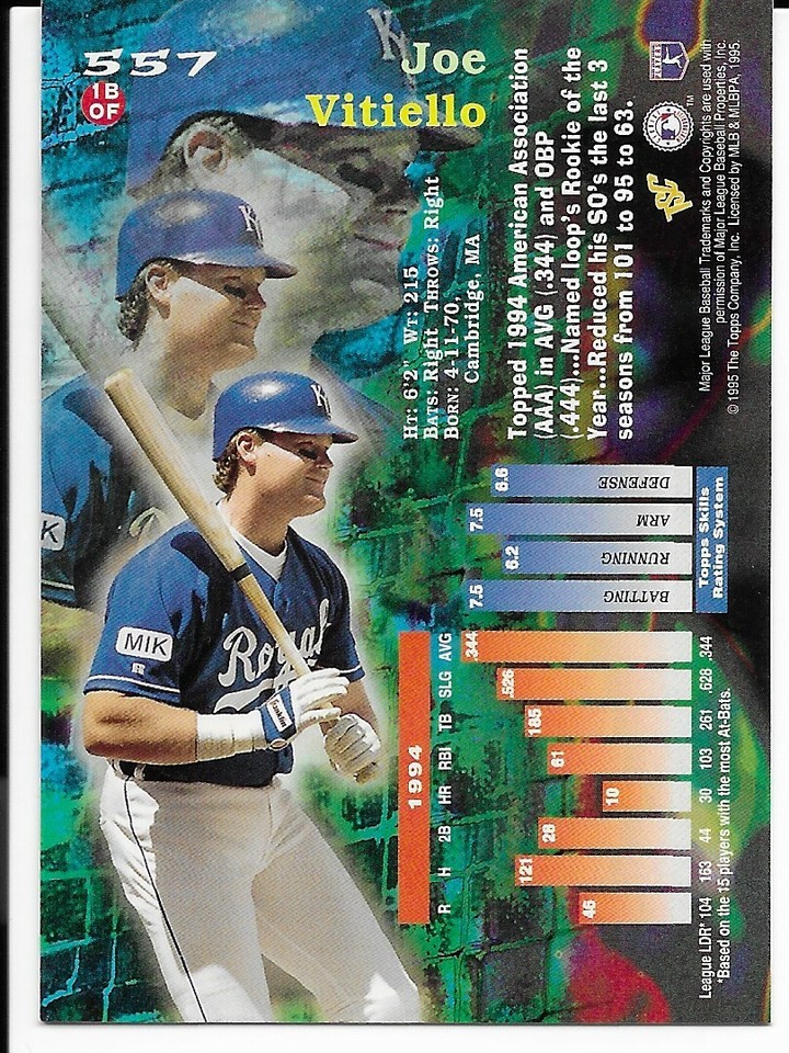 1995 Topps Stadium Club Joe Vitiello #557 | eBay