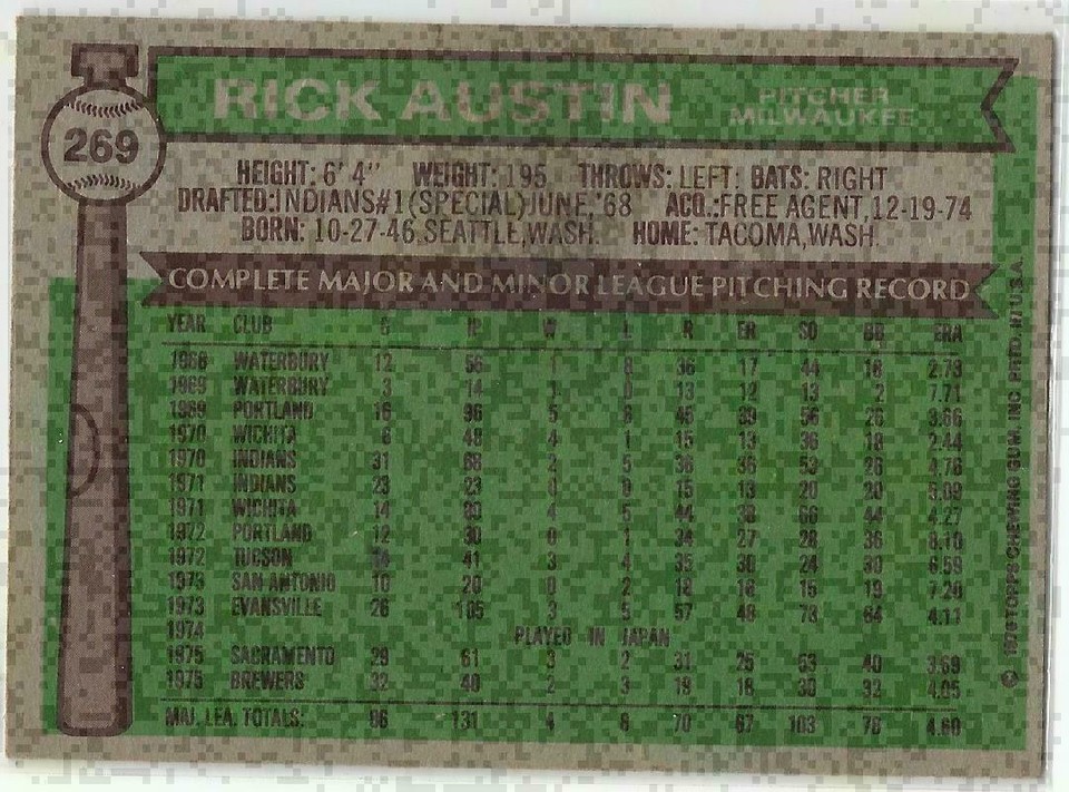 1976 Topps Baseball #269 Rick Austin - Milwaukee Brewers | eBay
