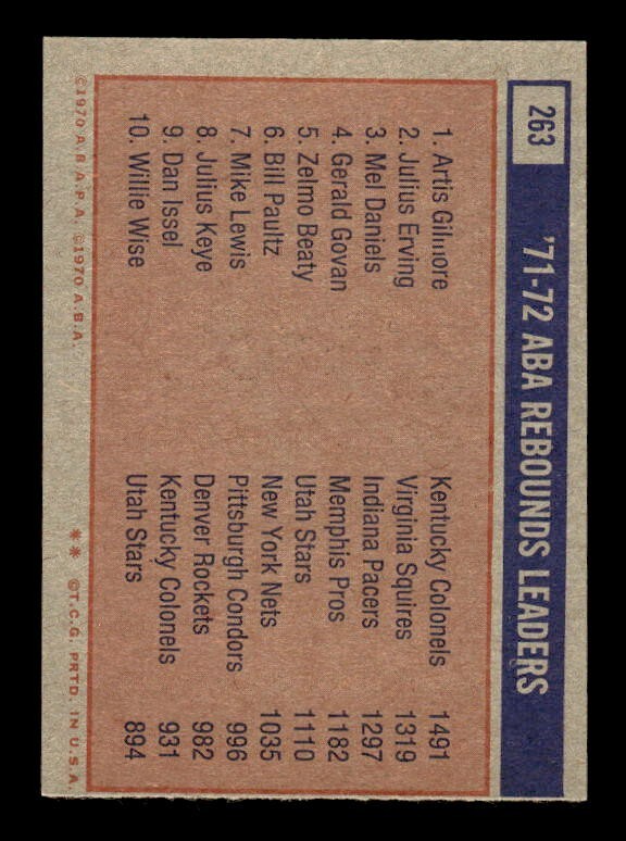 1972-73 Topps #263 Artis Gilmore Julius Erving Mel Daniels LL - NM ...