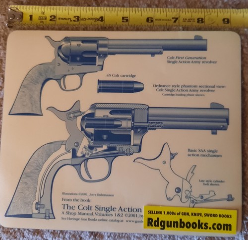 Colt Single Action Gun matts & Mouse pads Works great for both computer ...