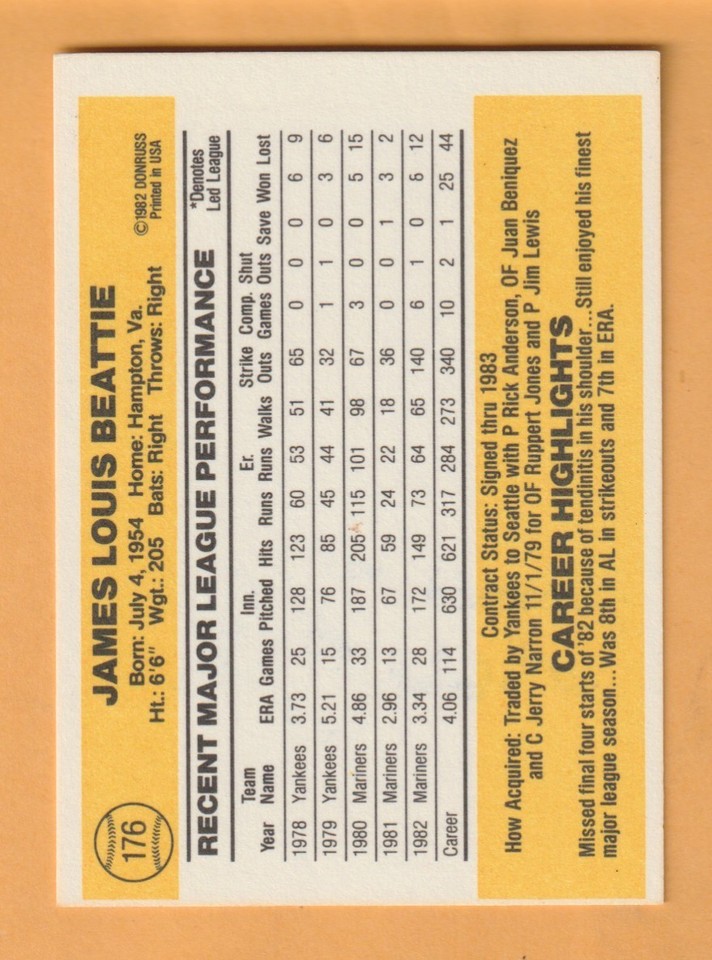 Jim Beattie Seattle Mariners AUTO Signed 1983 Donruss South Portland ...