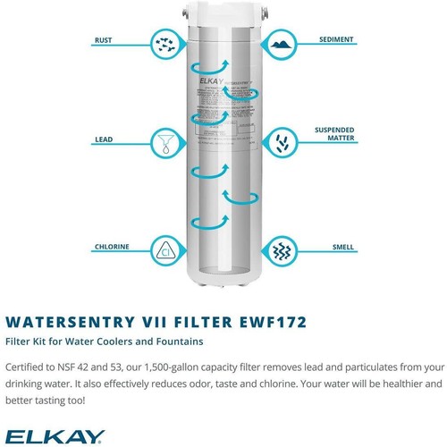 Elkay EWF172 Watersentry Vii Filter Kit For Elkay Coolers & Fountains ...