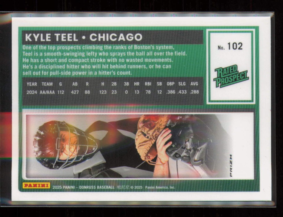 2025 Donruss Baseball - Kyle Teel - #102 Optic Orange Prizm | eBay