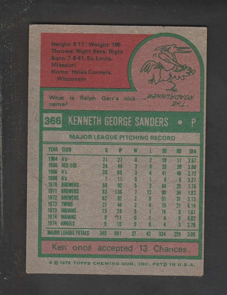 1975 Topps #366 Ken Sanders VG/VGEX Angels 161437 | eBay