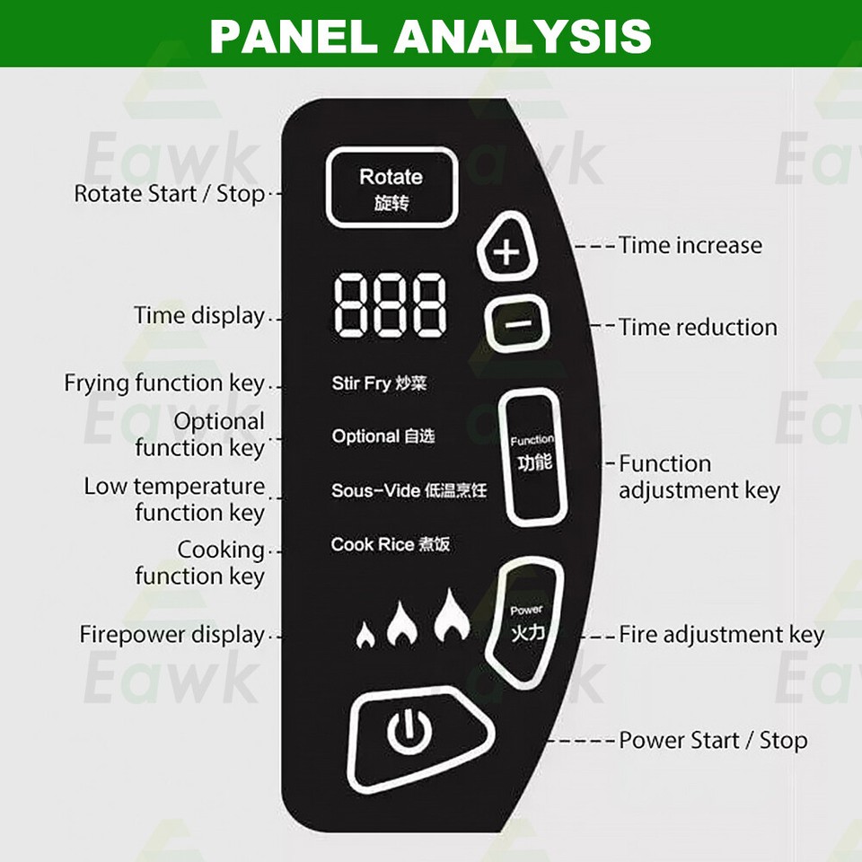 360° Rotation Electric Induction Cooker Stir Fry Automatic Food Cooking ...