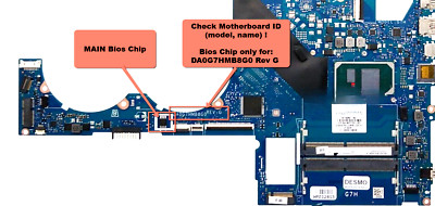 BIOS Chip for HP Pavilion 15-eg series For Motherboard: DA0G7HMB8G0 Rev ...