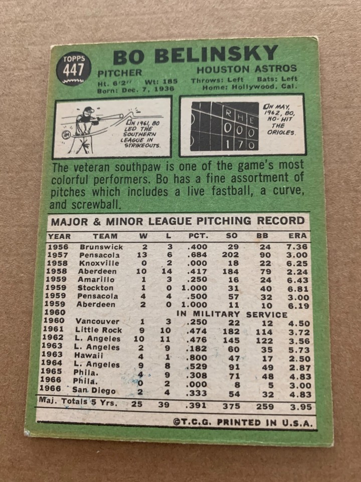 1967 Topps #447 Bo Belinsky Houston Astros VG Baseball Card | eBay