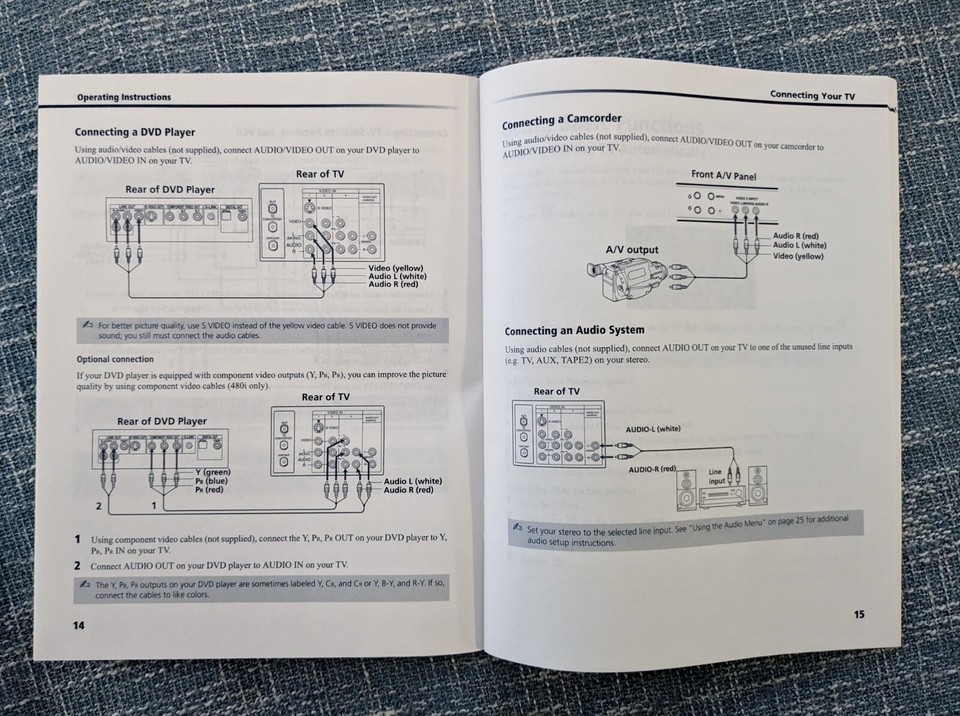Sony FD Trinitron WEGA Owner's Manual Model KV-27FS100 | eBay