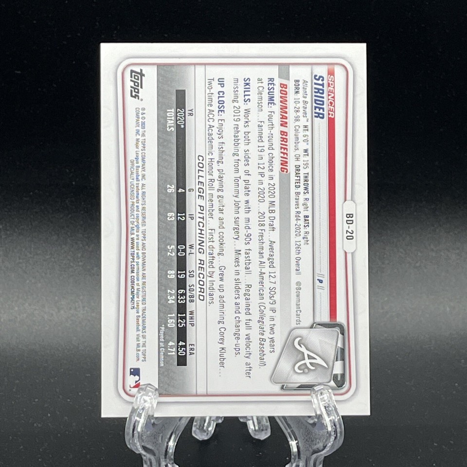 2020 Bowman 1st Bowman Spencer Strider Rookie Card R25587 | eBay