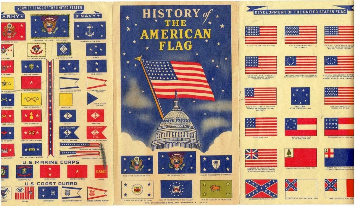 Evolution Of The American Flag