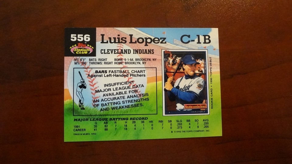 1992 TOPPS STADIUM CLUB # 556 LUIS LOPEZ BASEBALL CARD | eBay