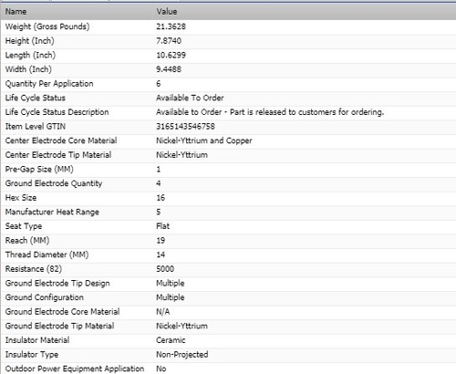 6 New Bosch Copper Core Spark Plugs For 2007-2008 PORSCHE BOXSTER H6-3 ...