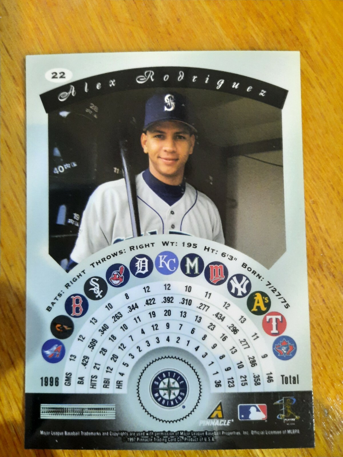 1997 Pinnacle Certified - #22 Alex Rodriguez for sale online | eBay