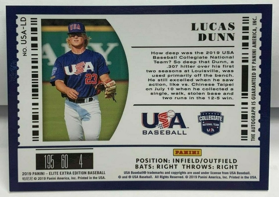 Lucas Dunn 2019 Panini Elite Extra Edition Contenders Optic USA ...