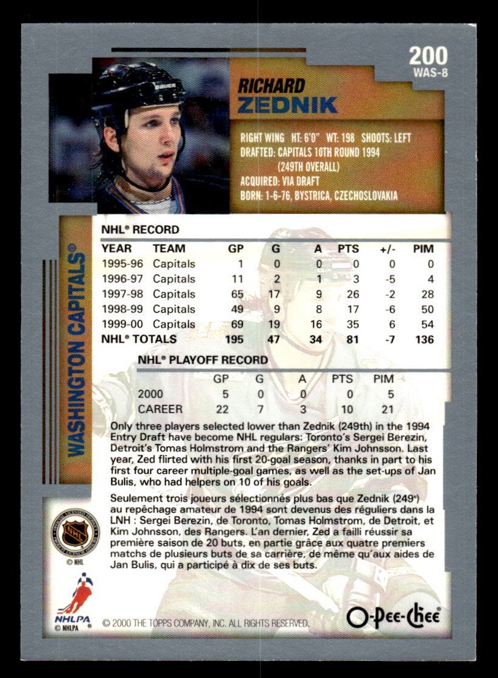 Richard Zednik 2000 Topps #200 Washington Capitals | eBay