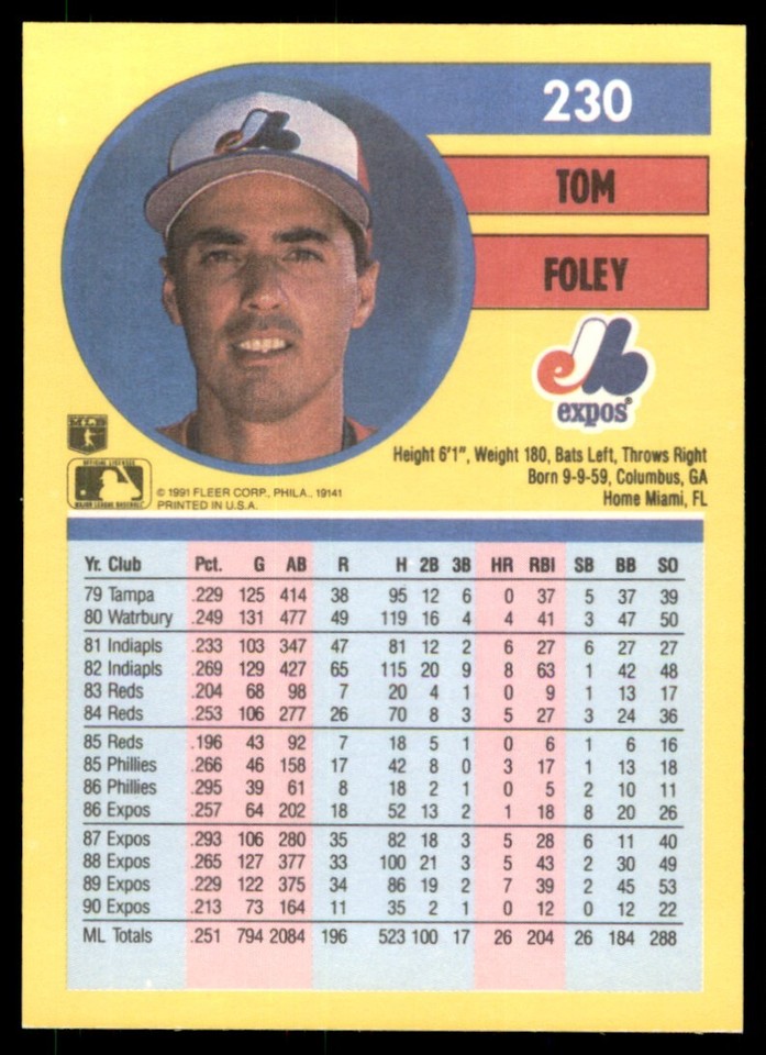1991 PETRO CANADA MONTREAL EXPOS POSTCARDS TOM FOLEY MONTREAL EXPOS #9 ...