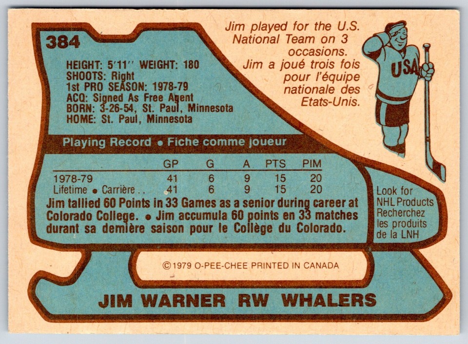 JIM WARNER RC 1979-80 O-PEE-CHEE 79-80 NO 384 NRMINT+ 31619 | eBay
