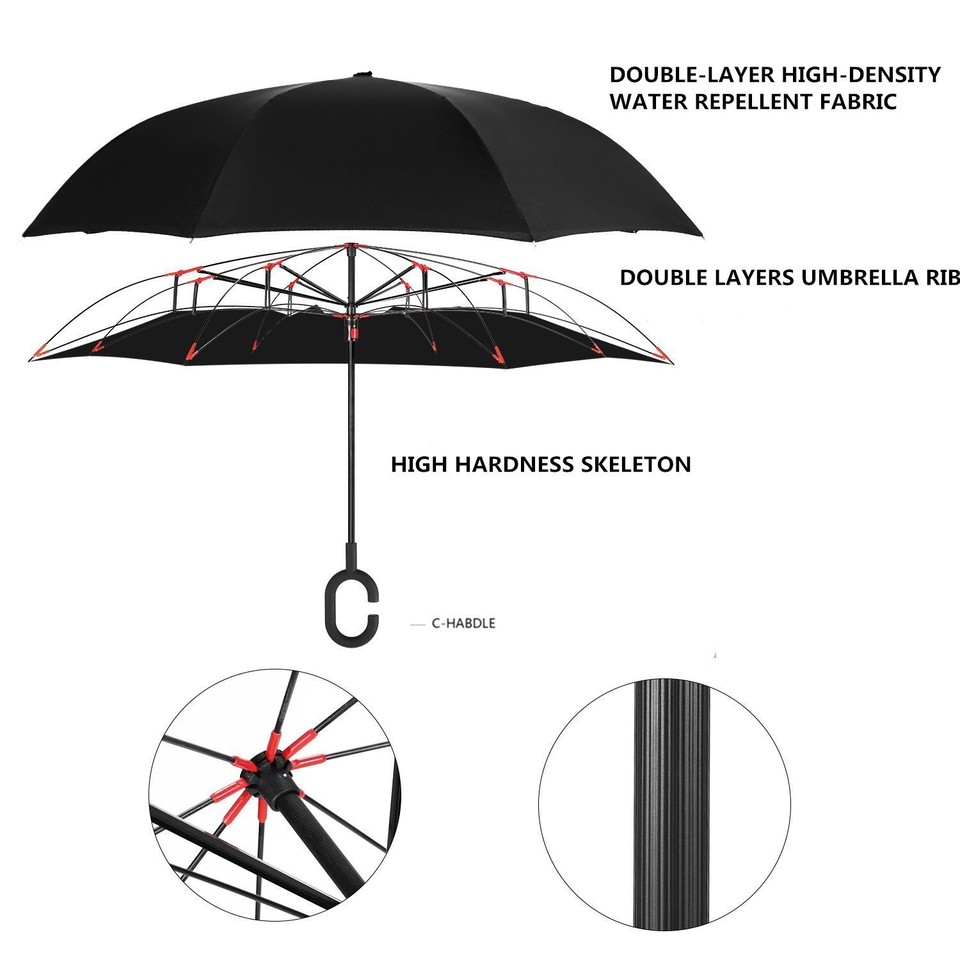 Reverse Folding Inverted Umbrella - Double Layer,Windproof, UV Proof ...