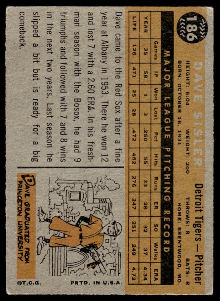 1960 Topps Dave Sisler Detroit Tigers #186 | eBay