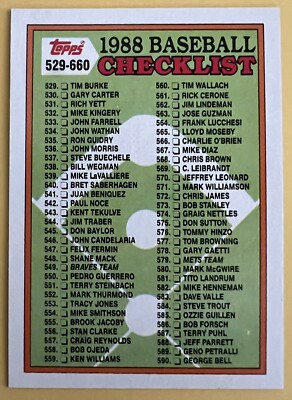 1988 Topps Baseball Card #646 Checklist 529-660 | eBay