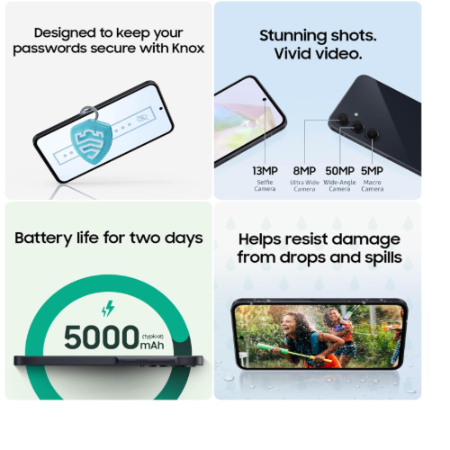 Samsung Galaxy A35 5G - 128GB - Blue - Factory Unlocked – Open Box ...