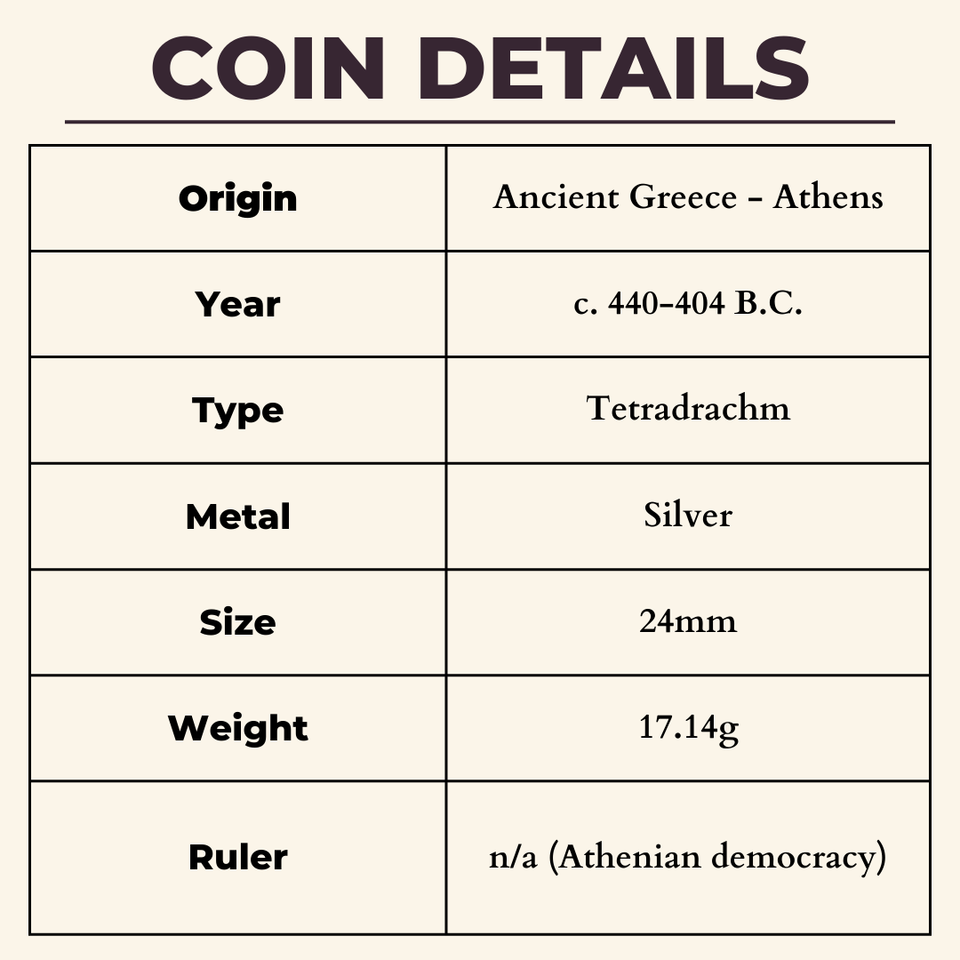 Athens Tetradrachm 440BC Ancient Greek Silver Coin Athenian Owl Mass ...