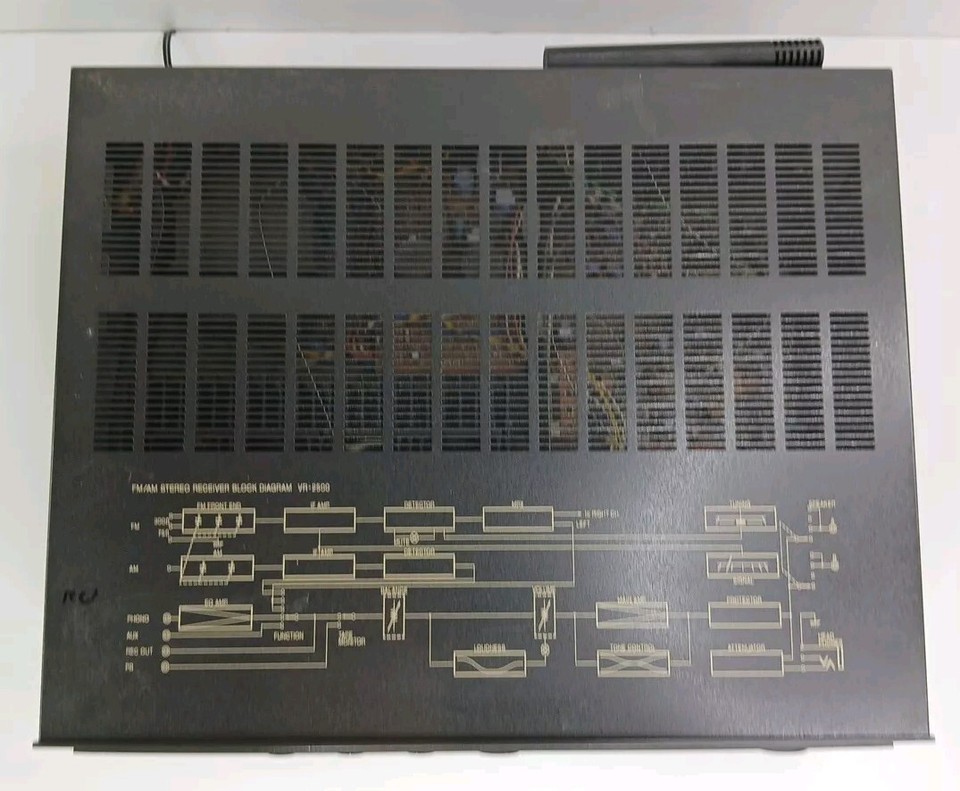 Vintage Vector Research VR-2500 Stereo Receiver SOLD AS IS FOR PARTS ...