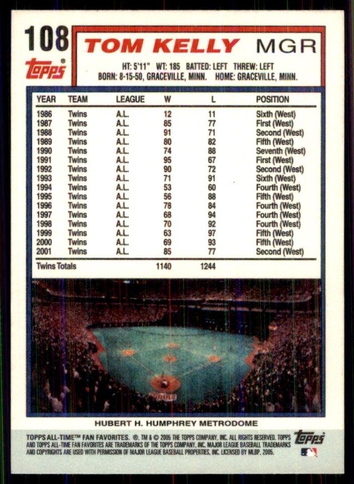 2005 Topps All-Time Fan Favorites Tom Kelly Minnesota Twins #108 | eBay