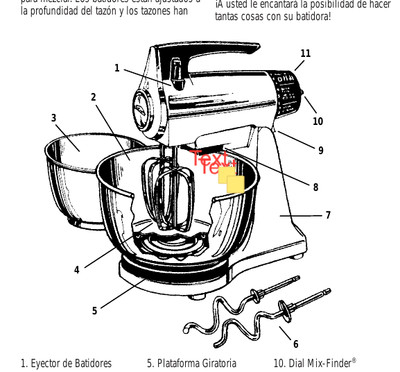 Sunbeam 2350 Stand Mixer Parts | Reviewmotors.co
