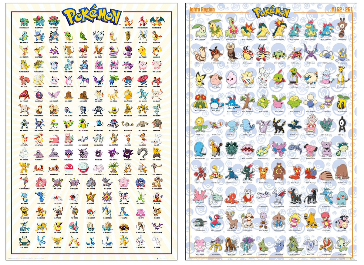 Original 151 Pokemon Poster