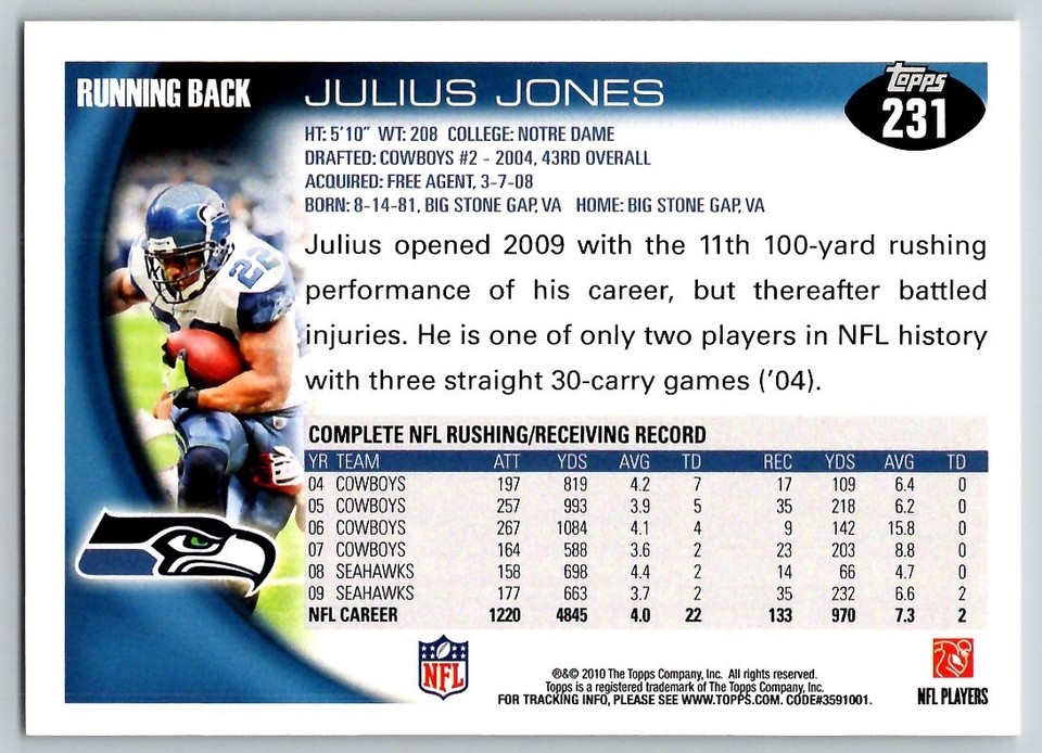 2010 TOPPS JULIUS JONES SEATTLE SEAHAWKS #231 | eBay