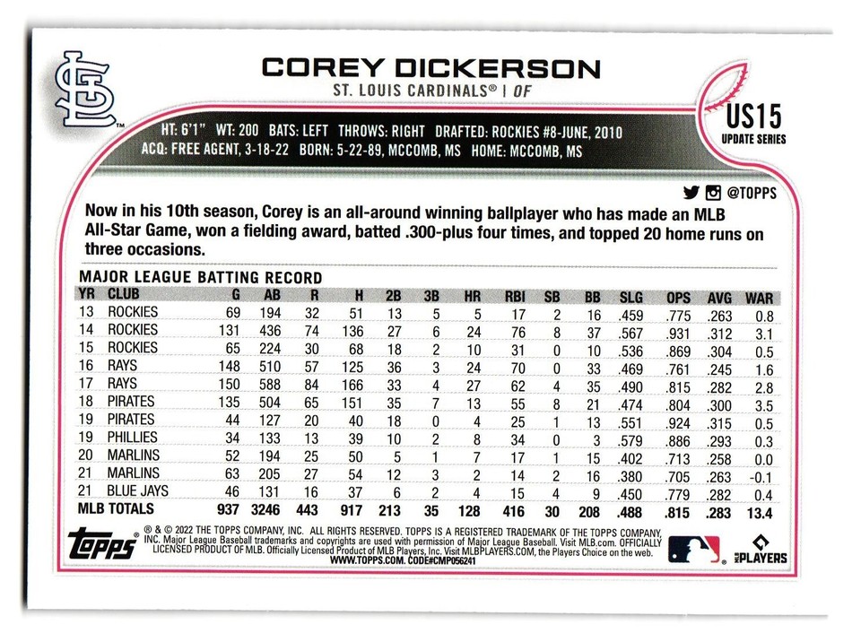 2022 Topps Update Corey Dickerson Royal Blue Parallel #US15 QTY | eBay