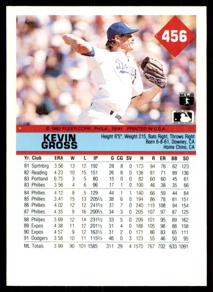 1992 Fleer Kevin Gross Baseball Cards #456 | eBay