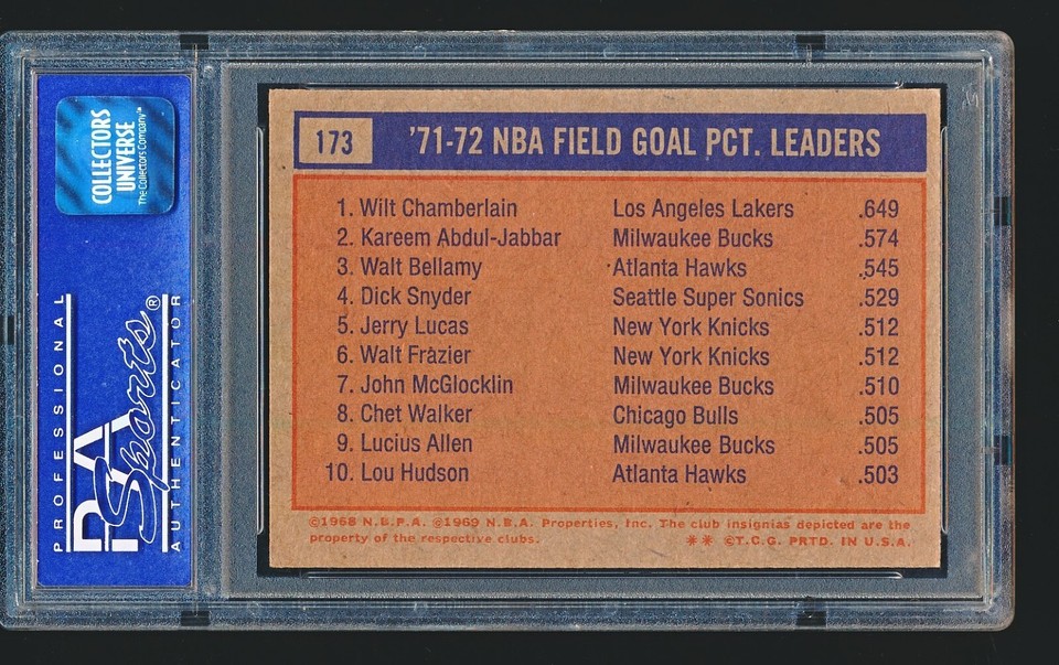 1972 Topps Field Goal Percent Leaders WILT KAREEM #173 PSA 7 | eBay
