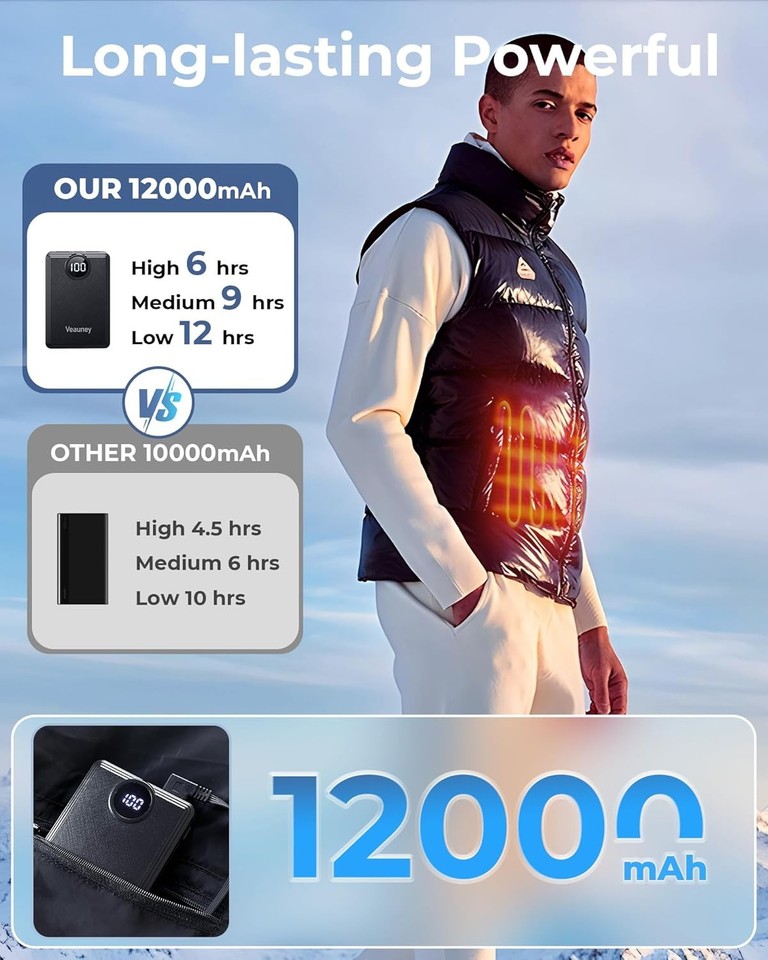 12000mAh Heated Vest Power Bank Battery Pack LED Display | eBay