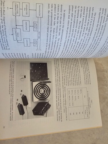Genuine NASA Apollo Program Era Technical Report - Venus Exploration By Capsule | eBay Australia