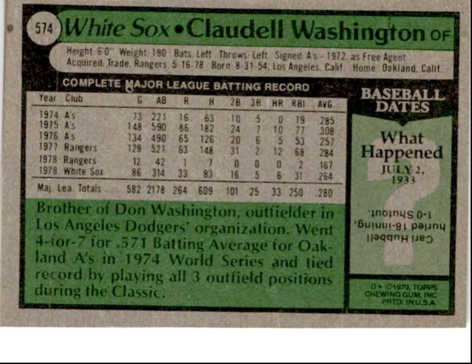 1979 Topps Claudell Washington Chicago White Sox #574 | eBay