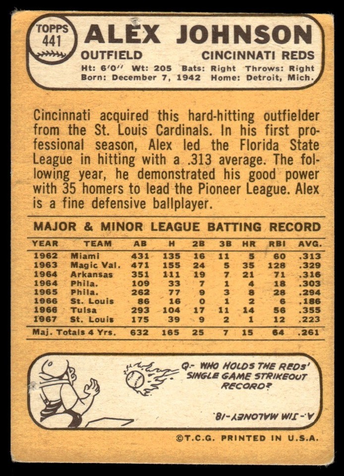 1968 Topps Alex Johnson Cincinnati Reds #441 | eBay