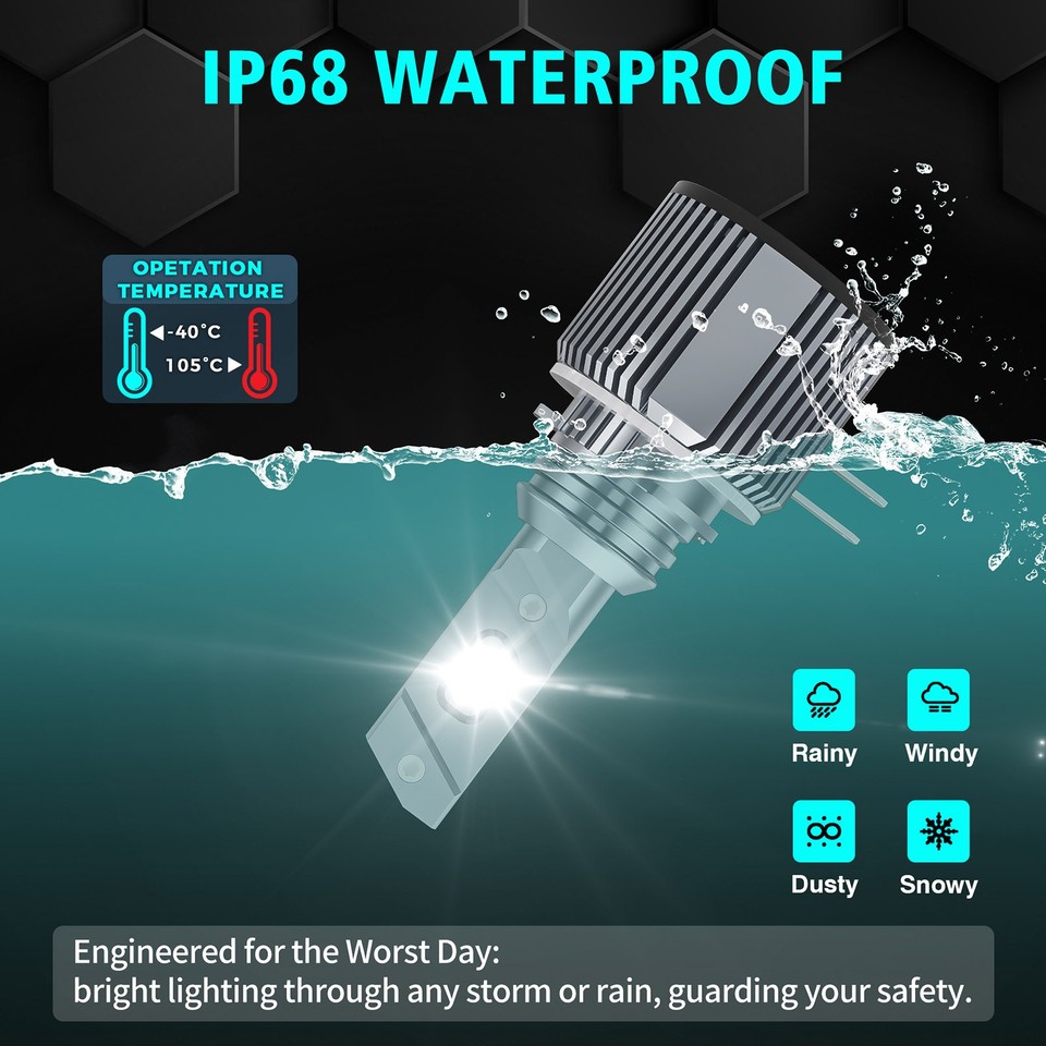 For Mercedes-Benz Sprinter 3500XD 2020-2023 2x High Beam LED Headlight ...