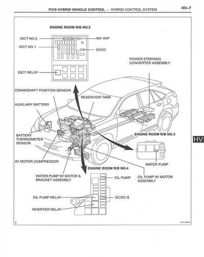 2006 Lexus RX 400h Shop Service Repair Manual Complete Set | eBay