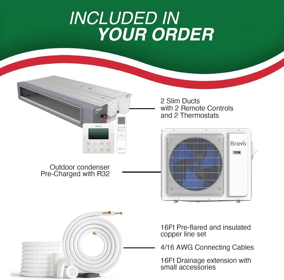 24000 BTU Dual Zone 12K+12K BTU Concealed Duct Mini Split A/C and ...