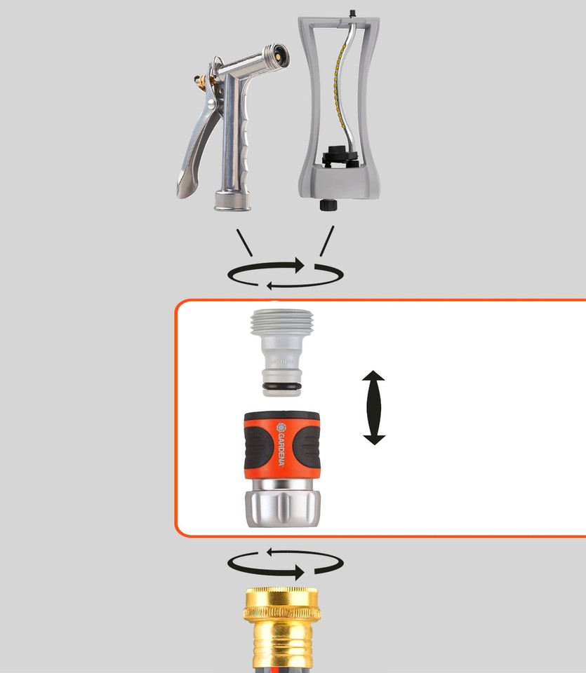 (39042-BK) 5-Piece Premium Metal Quick Connect Hose Fittings: Hose ...