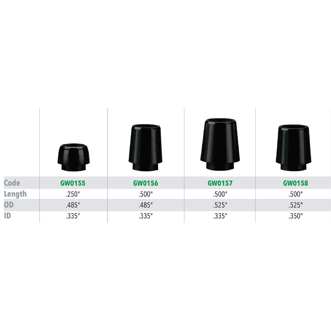 Collared Wood Ferrules- Classic Golf Club Shaft Option - Ferrules For ...