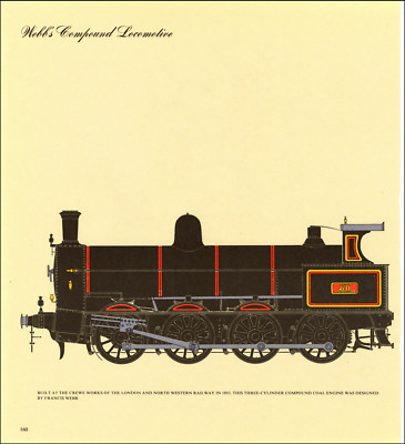 1973 Vintage Print Webb Compound Locomotive 1893 Coal Engine Train ...