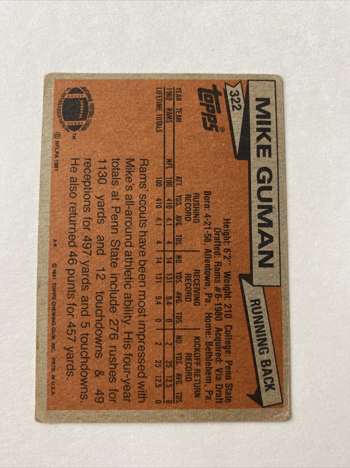 1981 Topps Football Mike Guman Los Angeles Rams Card #322 | eBay