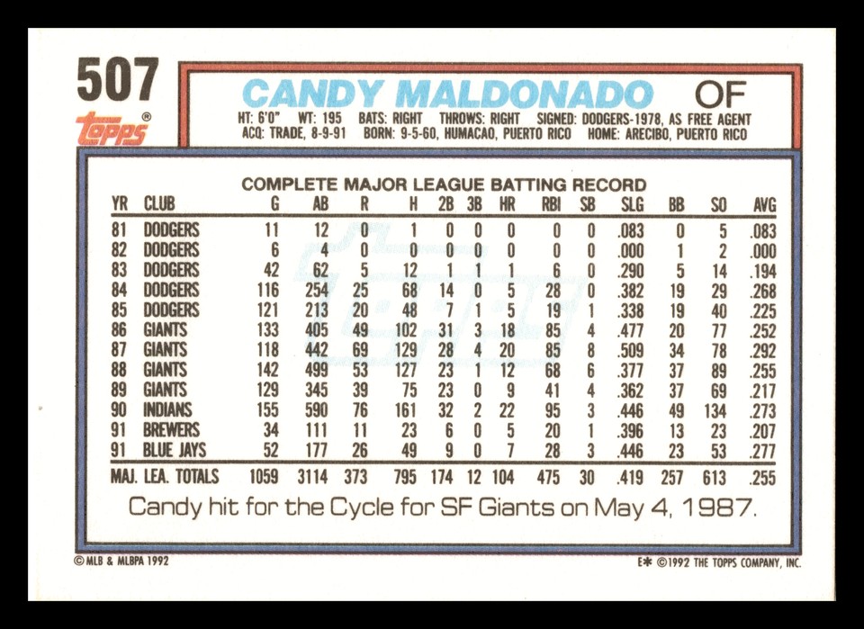 1992 Topps Candy Maldonado Toronto Blue Jays #507 Centered Mint | eBay