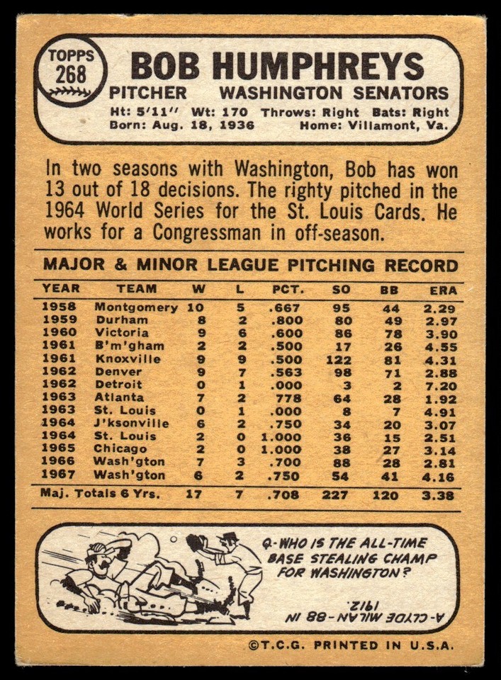 1968 Topps Baseball Card Bob Humphreys Washington Senators #268 EX+ | eBay
