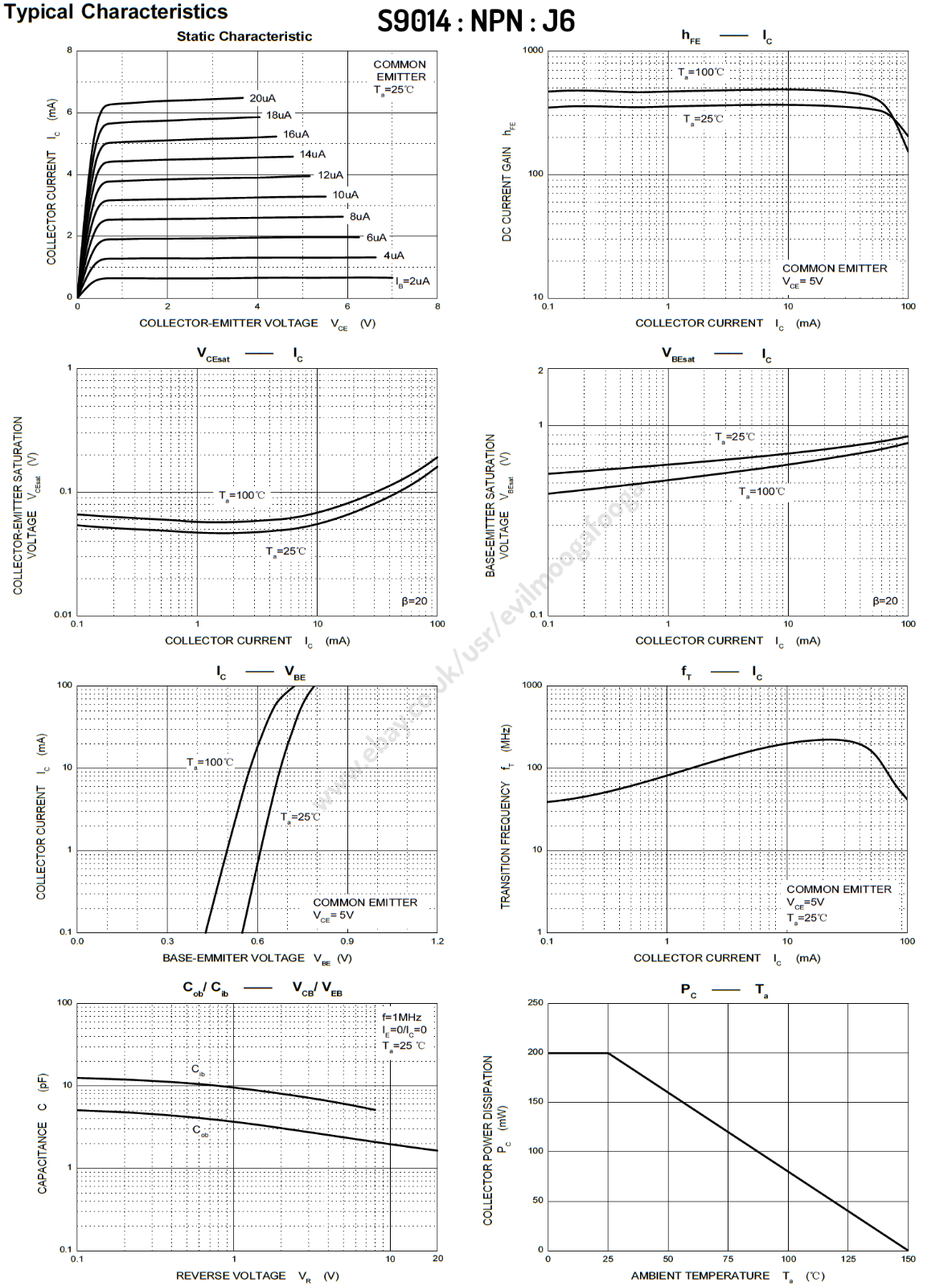 30 Types SOT-23 SMD Transistors, 10 pack or 300 pack of all types | eBay