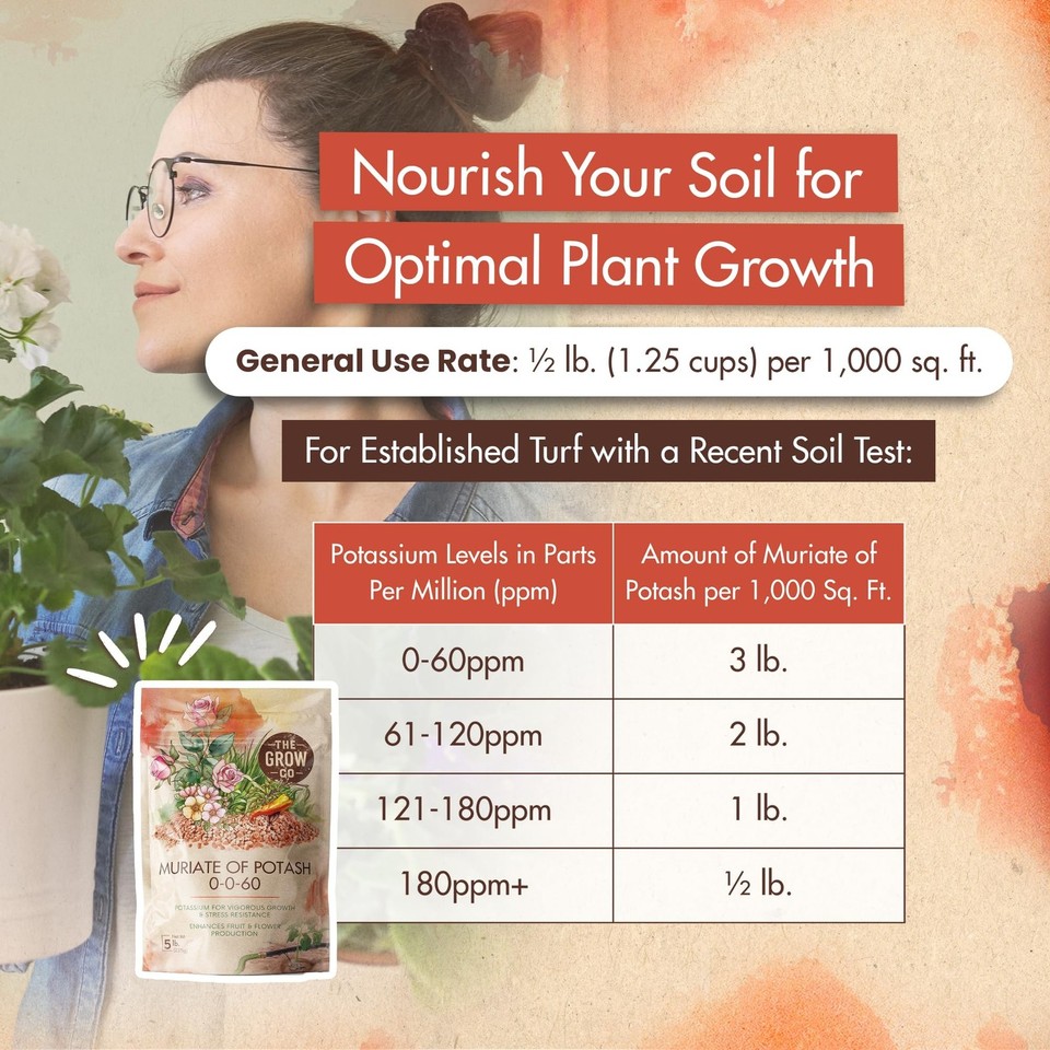 Muriate of Potash 0-0-60 Fertilizer, High Potassium Fertilizer for ...