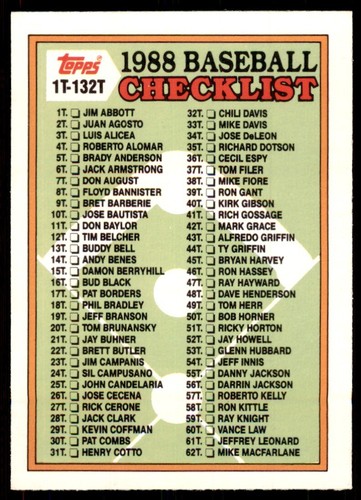 1988 Topps Traded. Checklist 1T-132T Baseball Cards #132T | eBay